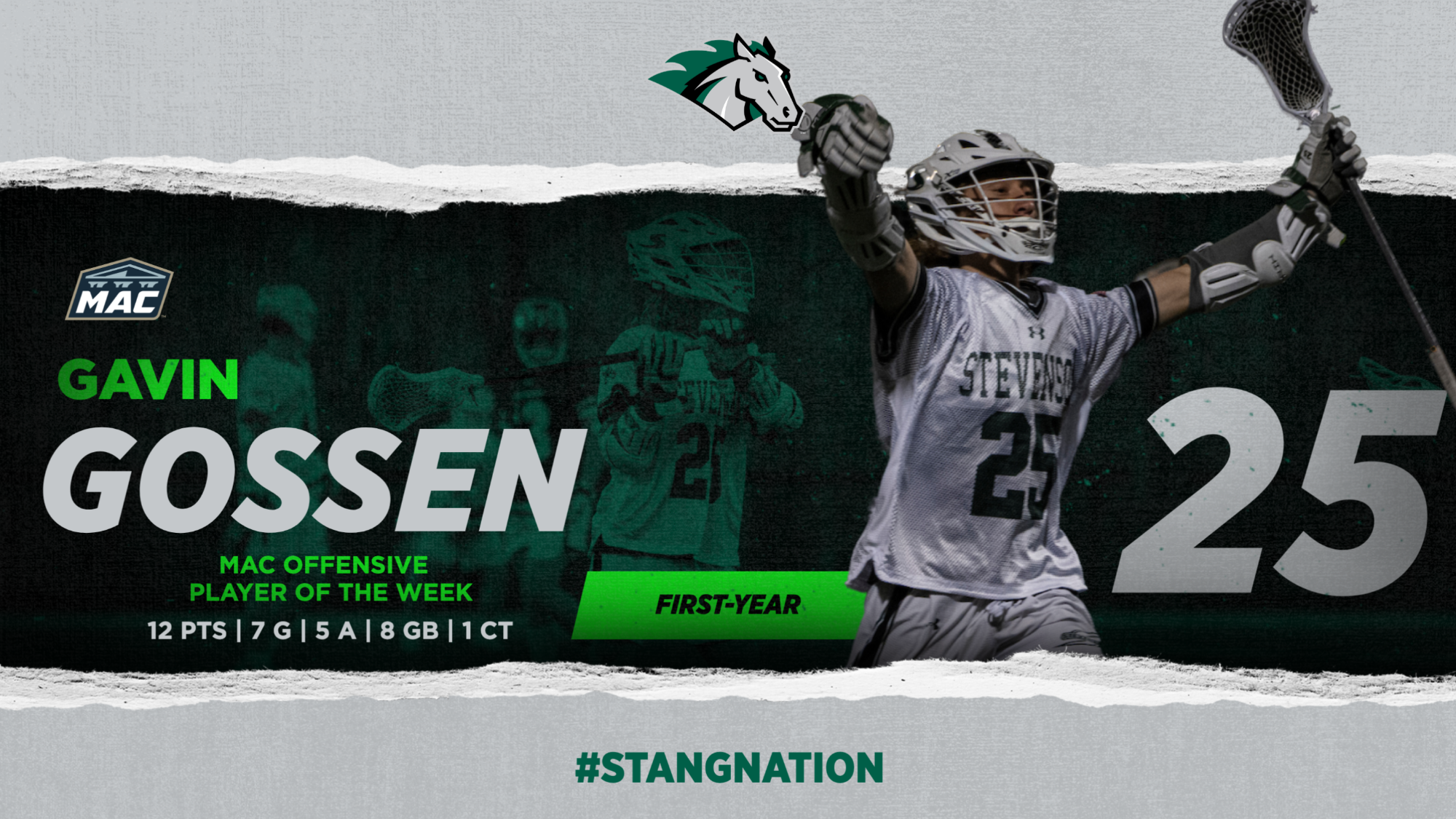 Wilson, Clark, Lindley Secure MAC Players of the Week - Stevenson ...