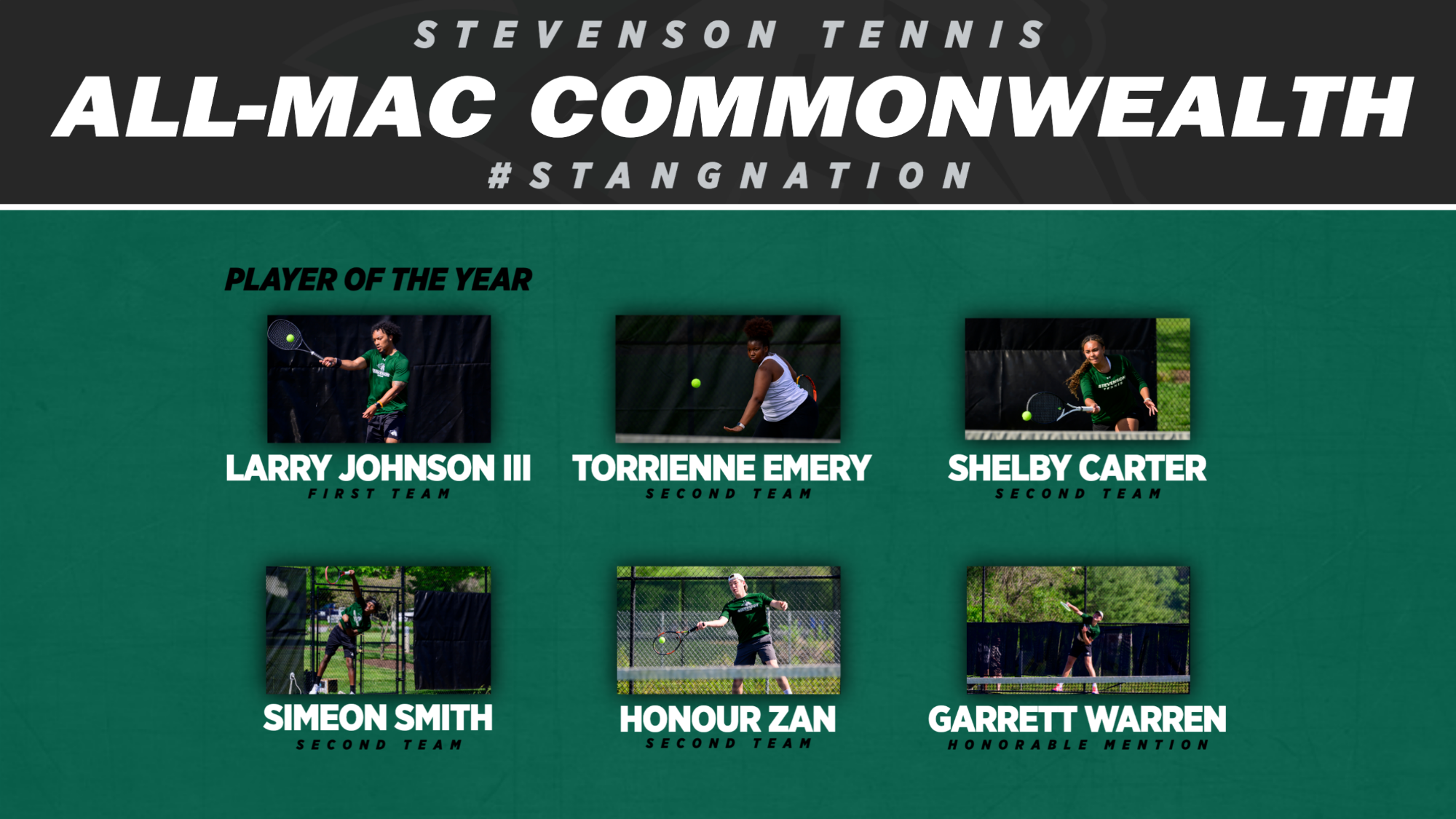 Appleman Picks up first career MAC Commonwealth Tennis Player of the ...