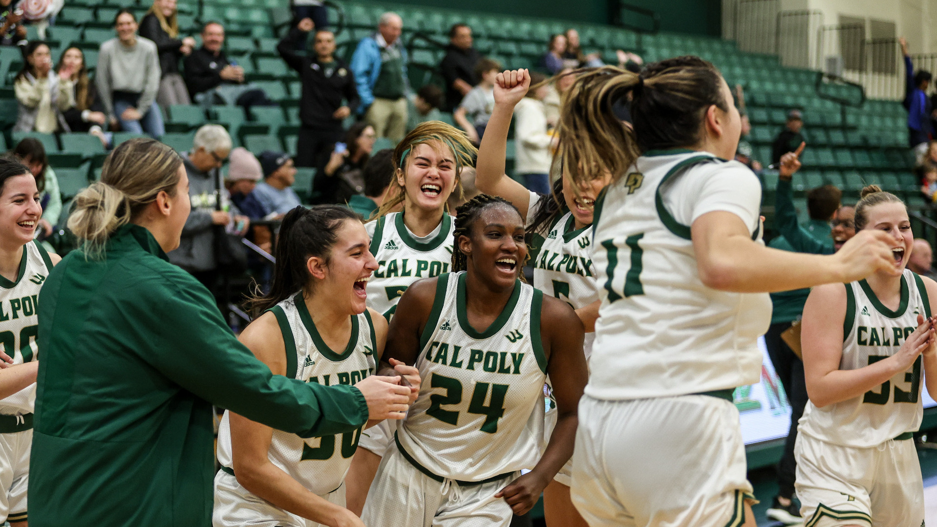 Oumou Toure - 2022-23 - Women's Basketball - Cal Poly