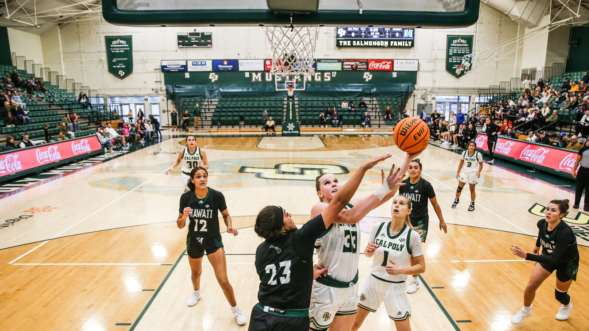 Maddie Willett - 2022-23 - Women's Basketball - Cal Poly