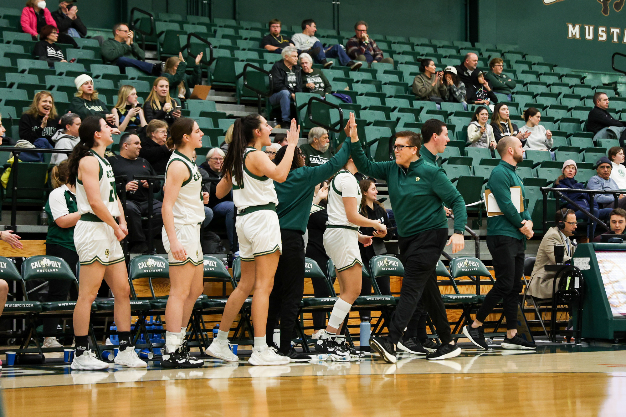Hot Shooting Propels Mustangs Past Rival Gauchos Thursday, 69-64 - Cal Poly