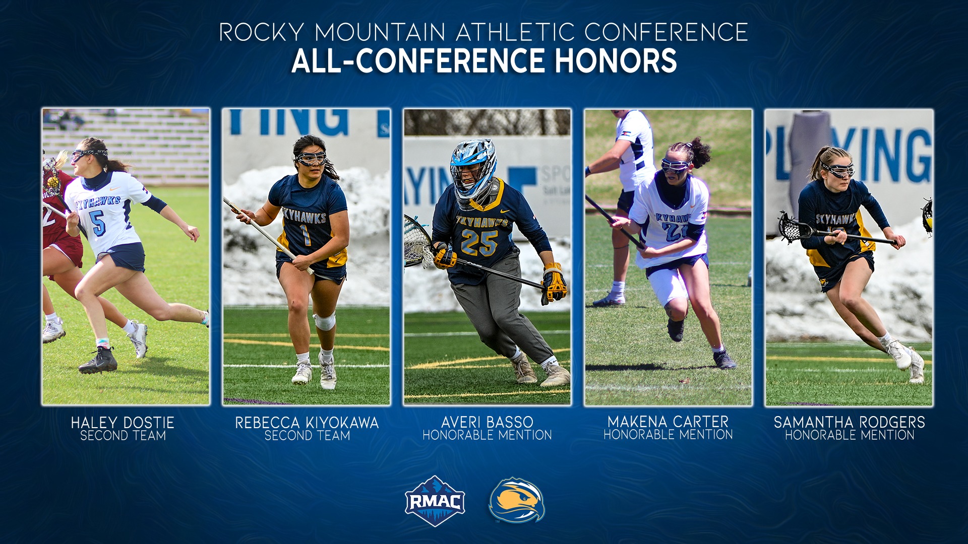 Averi Basso - Women's Lacrosse - Fort Lewis College Athletics