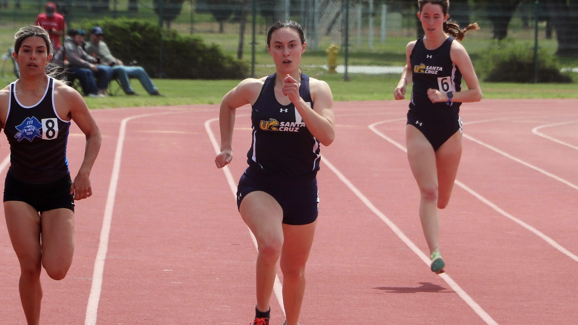 Sophie Jimenez - 2024 - Track and Field - University of California ...