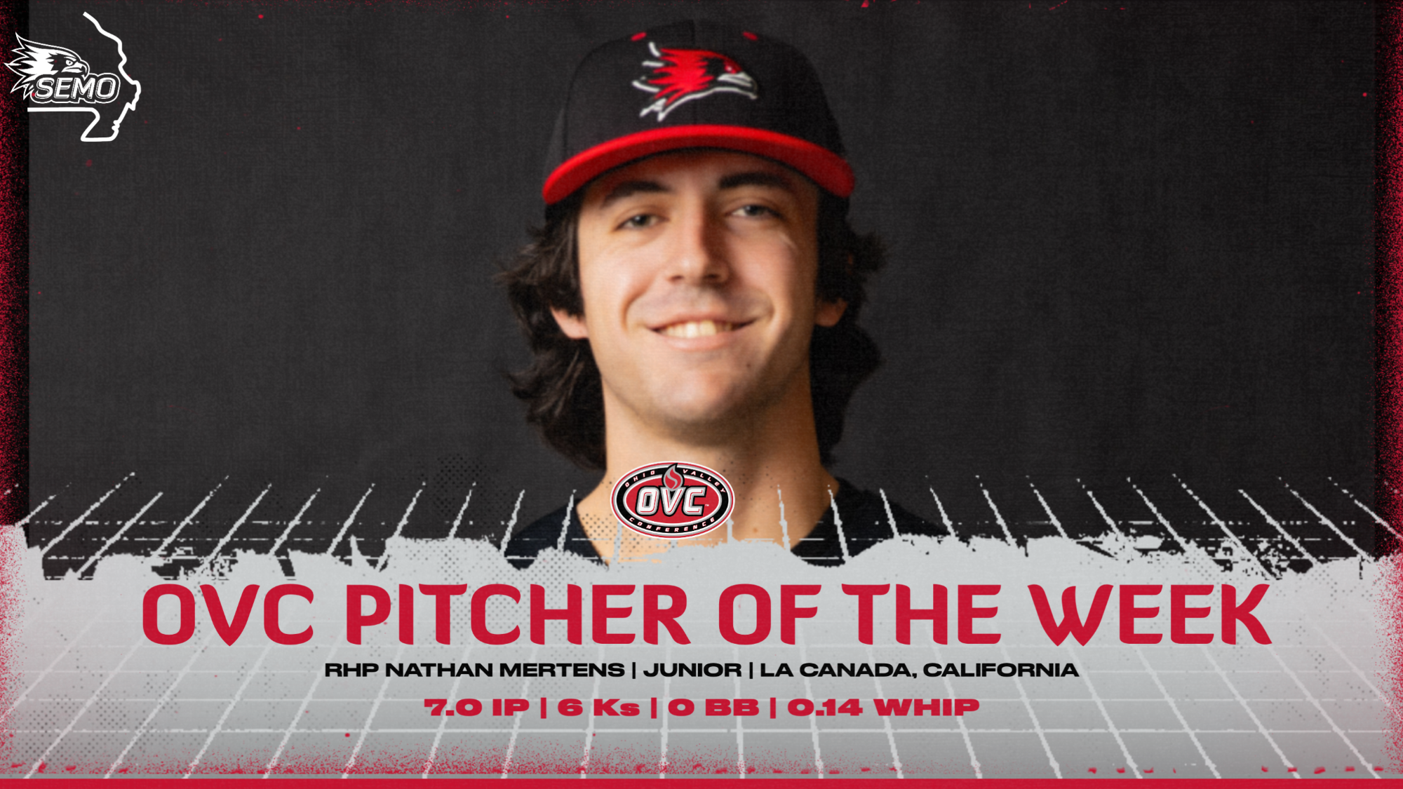 Baseball Hosts Lindenwood Thursday-Saturday at Capaha Field - Southeast ...