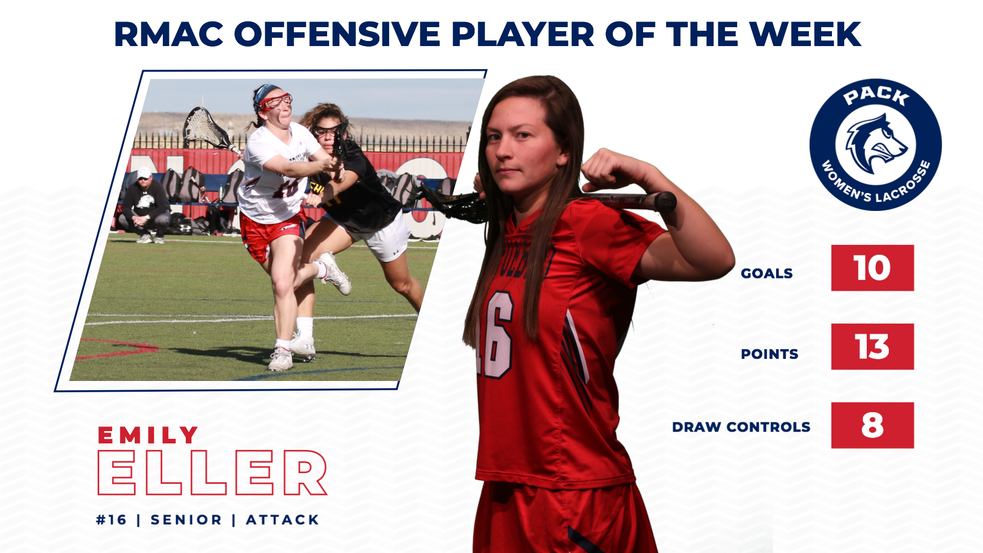 Emily Eller - Women's Lacrosse - Colorado State University Pueblo