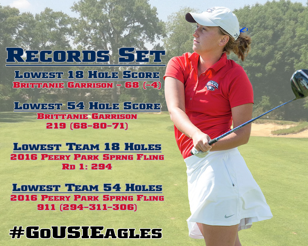 Brittanie Garrison - 2015-2016 - Women's Golf - University of Southern ...