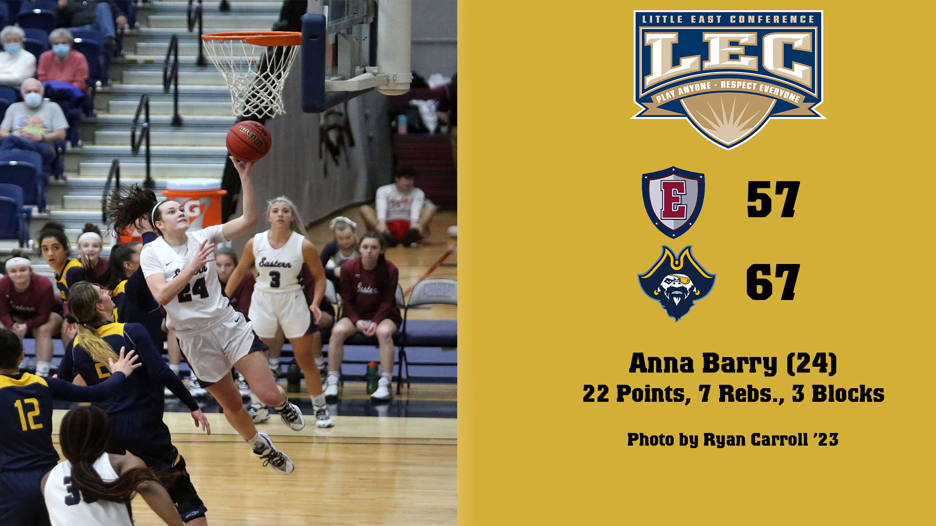 Women's Basketball: Corsairs Control Tempo, Eliminate Eastern in LEC ...
