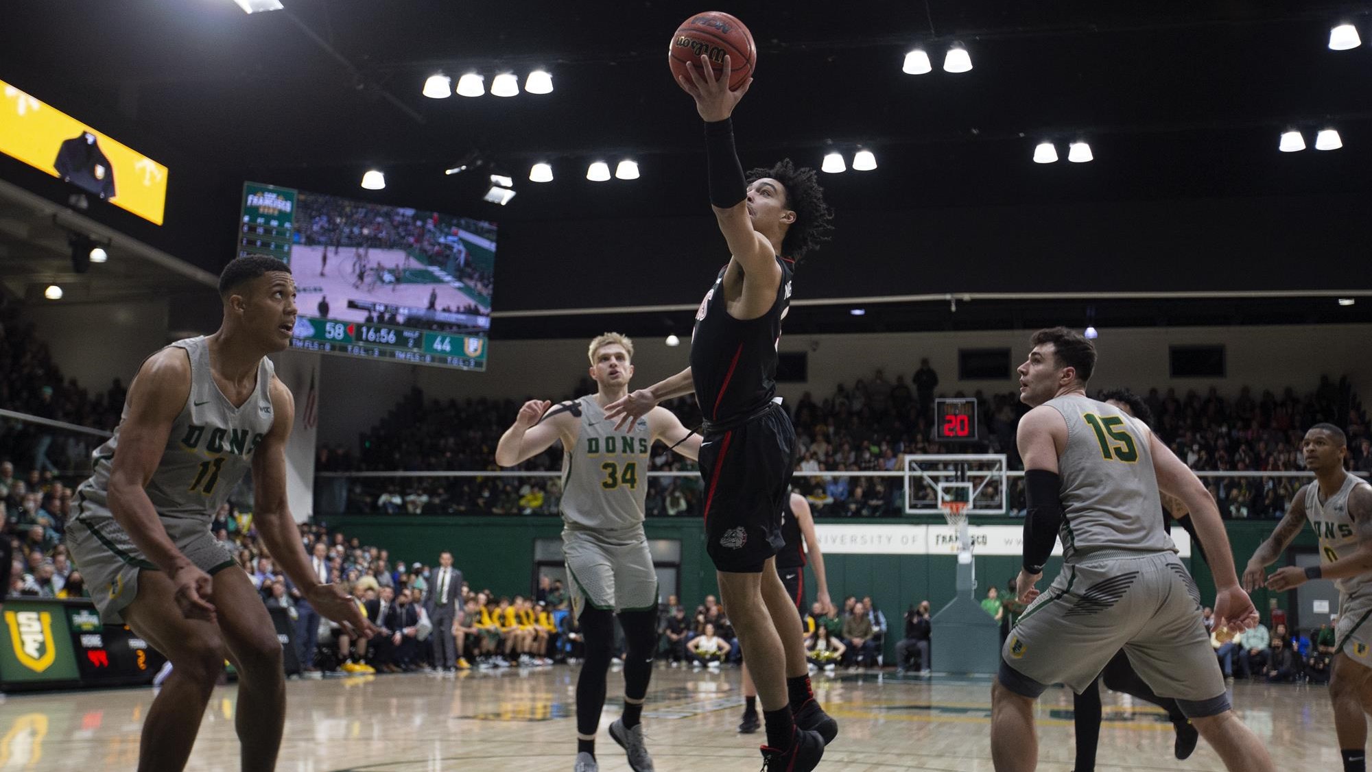Andrew Nembhard - Men's Basketball - Gonzaga University Athletics