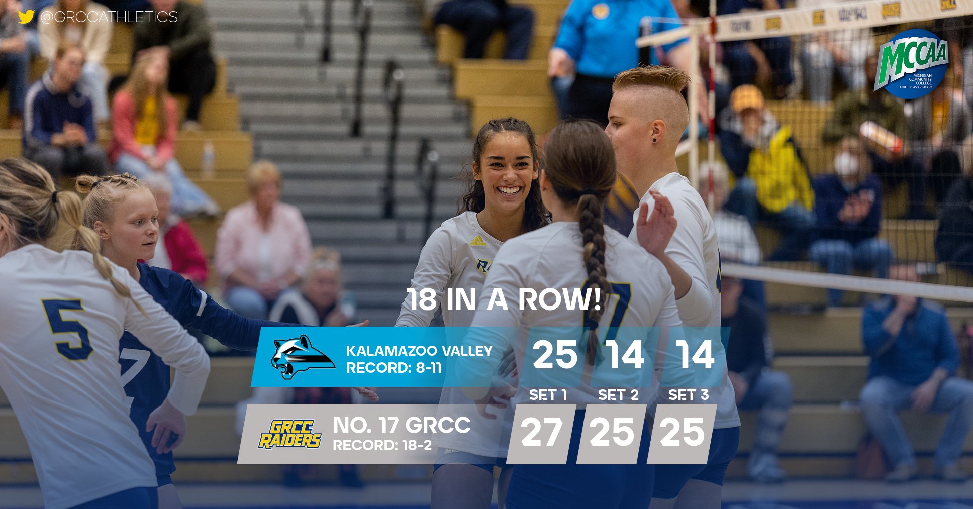 Torres shines as Raiders push win streak to 18 matches - GRCC Athletics