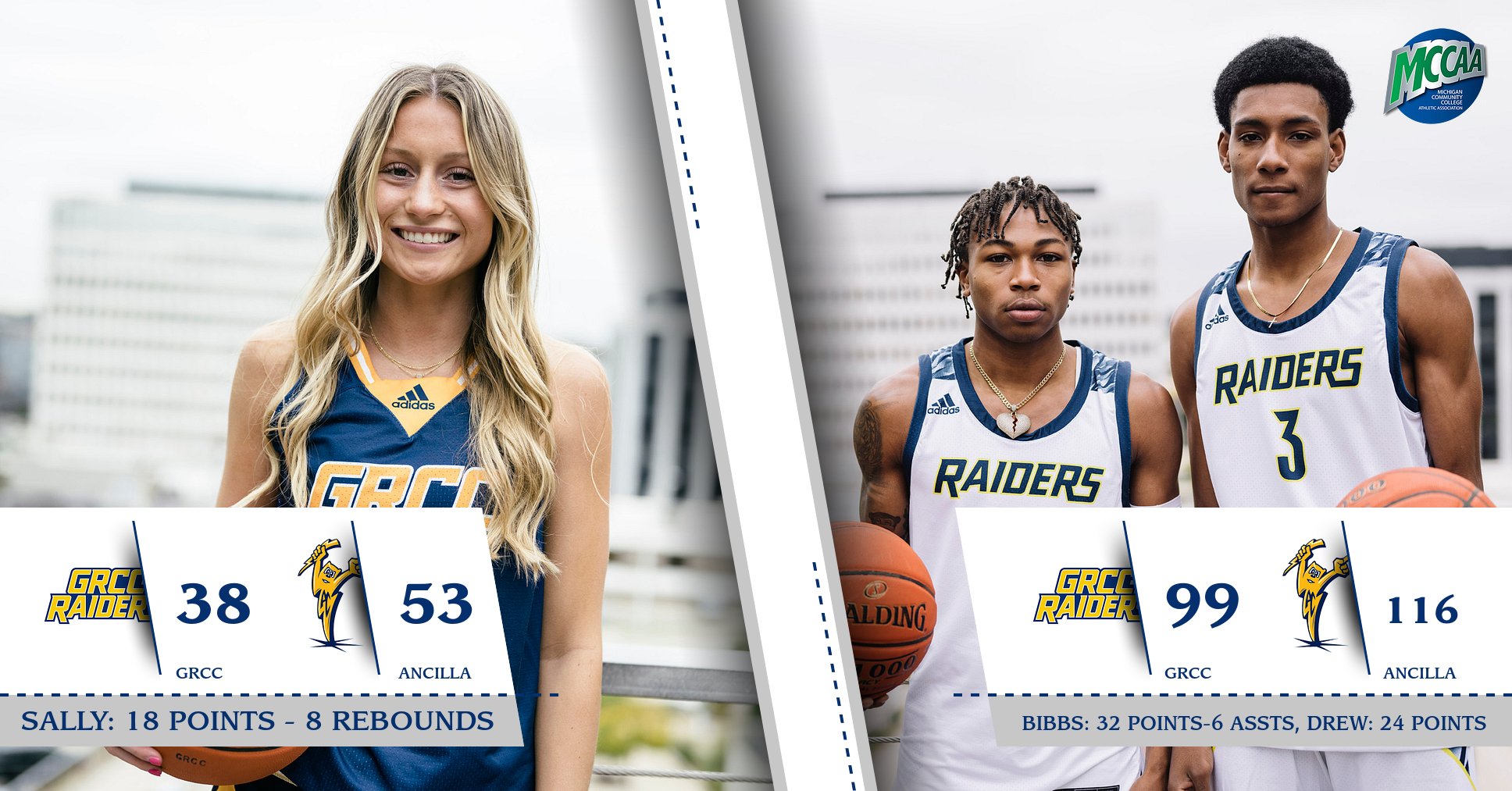 Raiders swept by the Chargers on the Road - GRCC Athletics