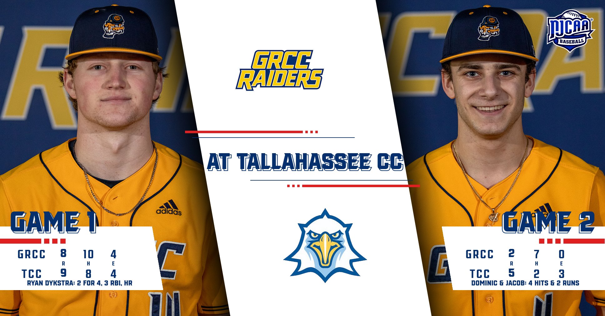Raiders Out-Hit Tallahassee but Dropped Two Close Decisions - GRCC ...