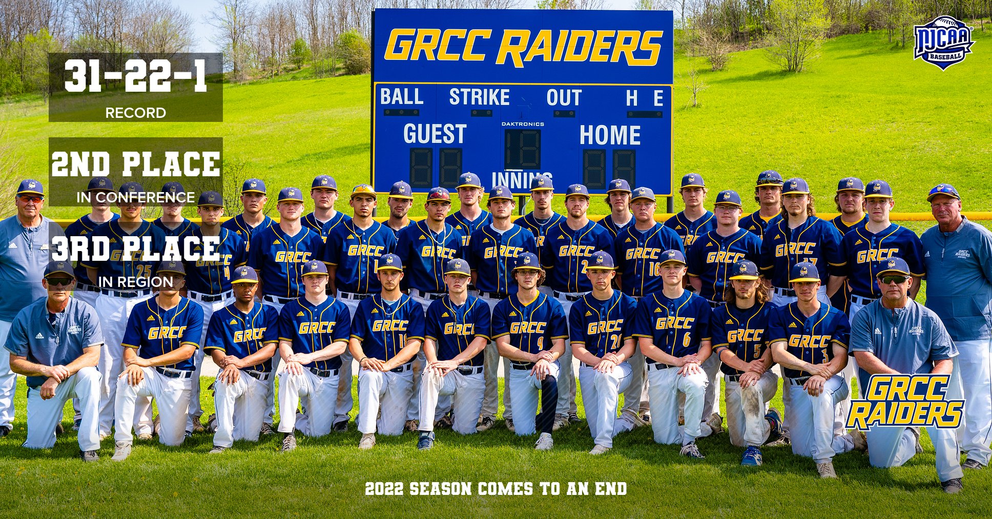 Raiders Drop Two Games at Regionals to Conclude Season - GRCC Athletics