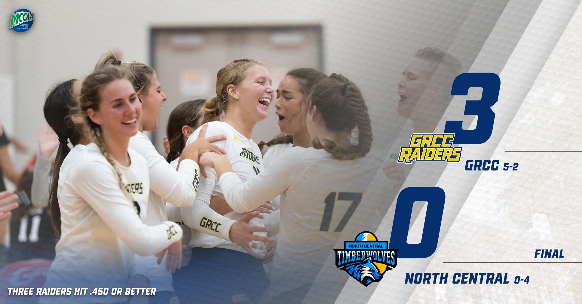 Raiders open up conference play with a sweep over North Central Michigan College - GRCC Athletics