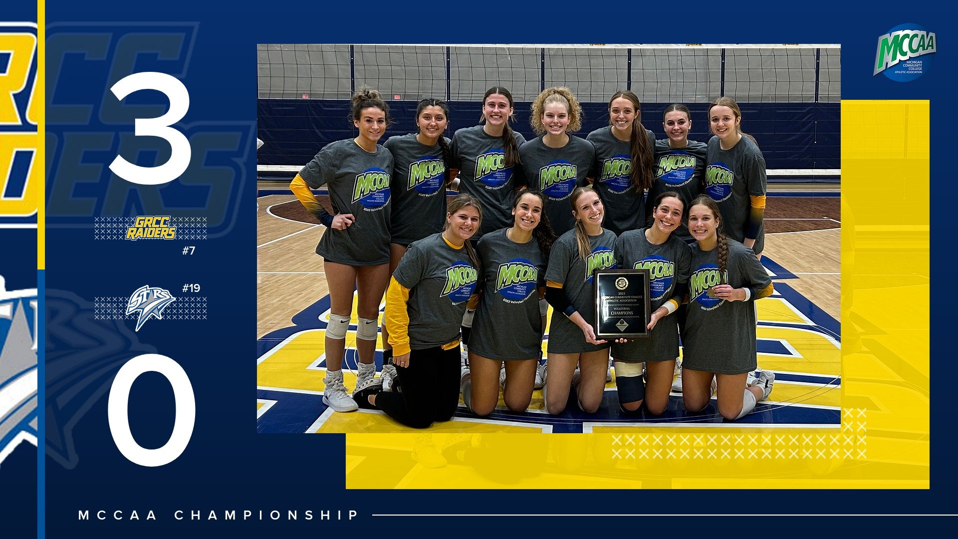 Seventh ranked Raiders won its 10th MCCAA Volleyball Championship ...