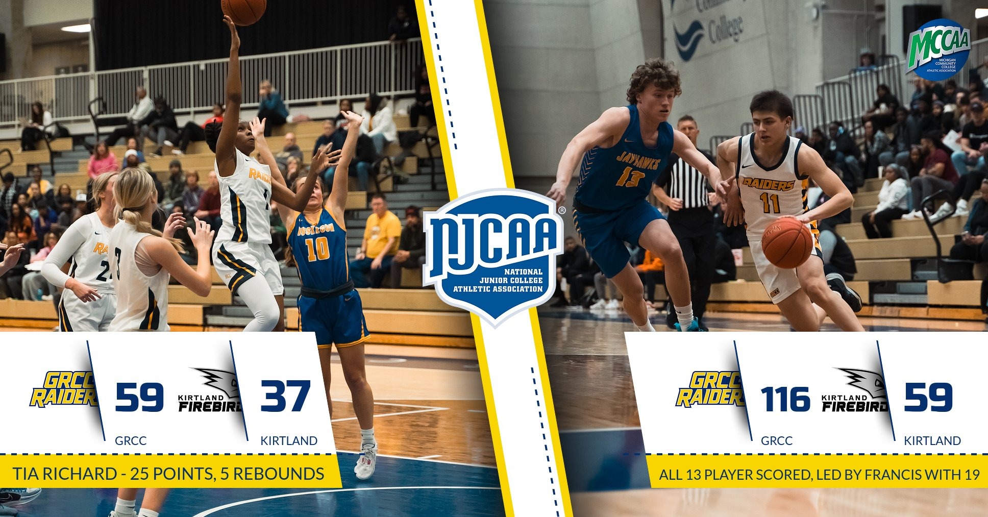 Raiders route the Firebirds in season-high fashion - GRCC Athletics