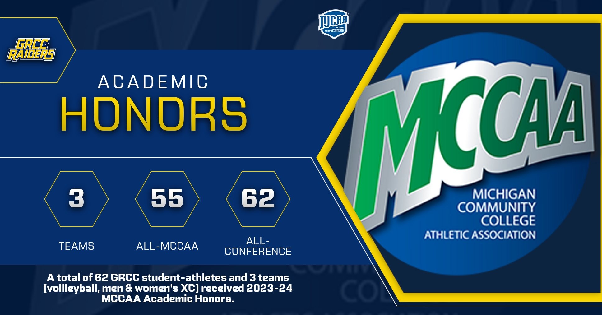 Twenty-Nine GRCC Student-Athletes Earn NJCAA All-Academic Honors - GRCC ...