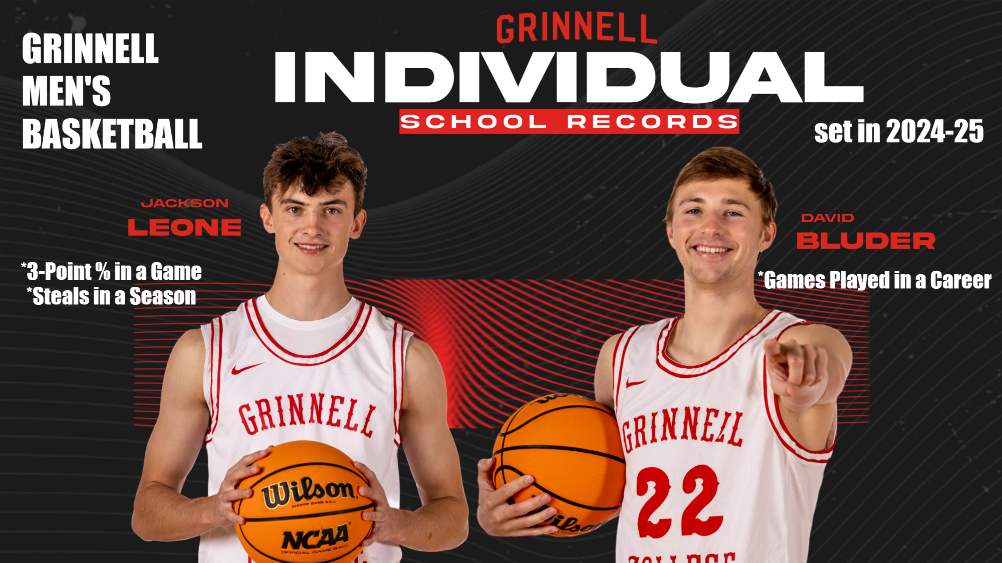 Grinnell men's basketball team plays at UW-Platteville in NCAA D-III ...