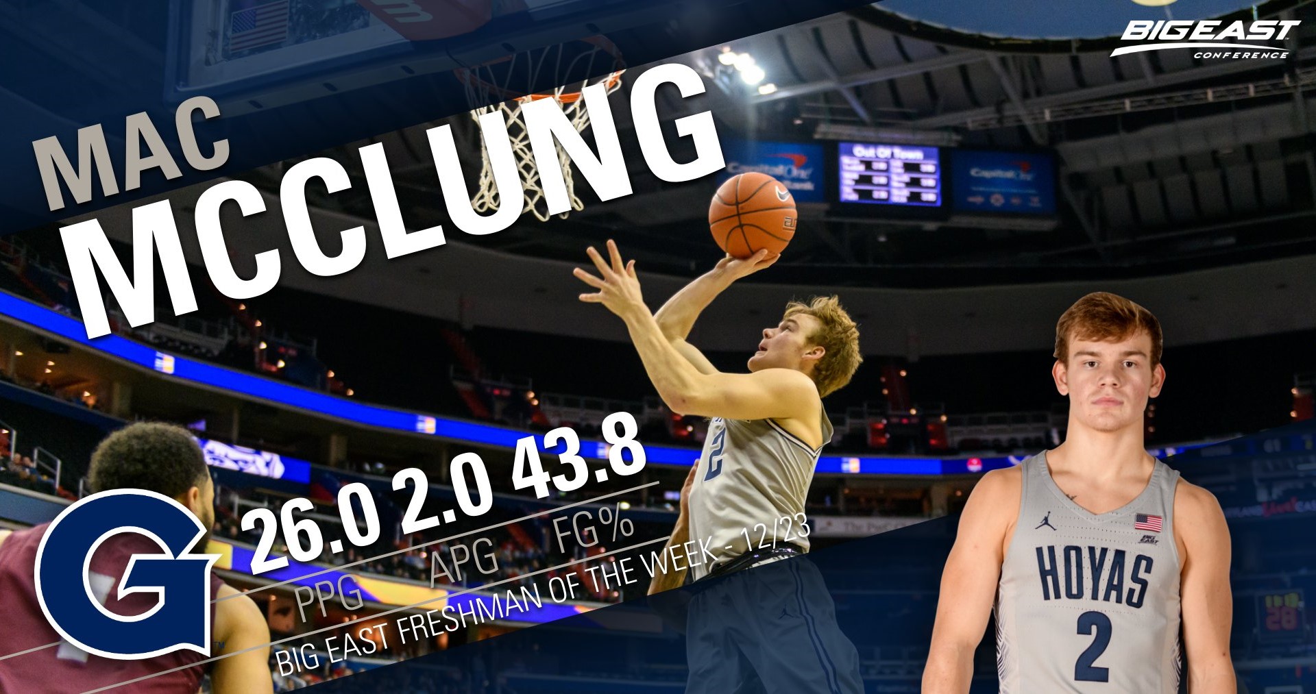 McClung Named BIG EAST Freshman of the Week - Georgetown University ...