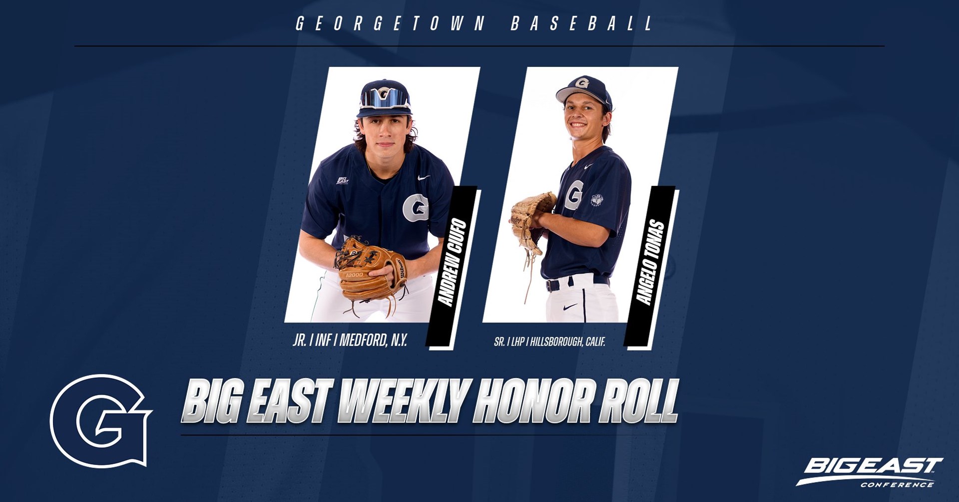 Ciufo and Tonas Earn Spots on BIG EAST Weekly Honor Roll - Georgetown ...