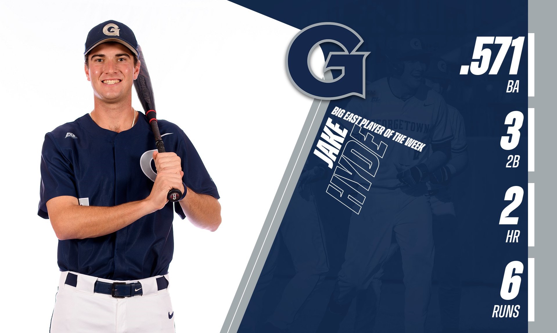 Hyde Earns Second-Straight BIG EAST Player of the Week, McCarthy to ...