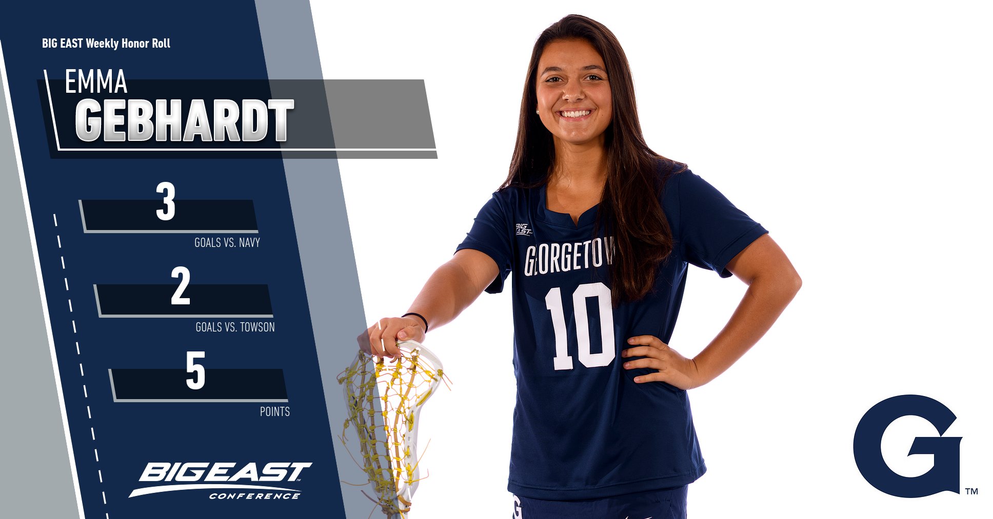 Emma Gebhardt Awarded BIG EAST Weekly Honor Roll - Georgetown ...