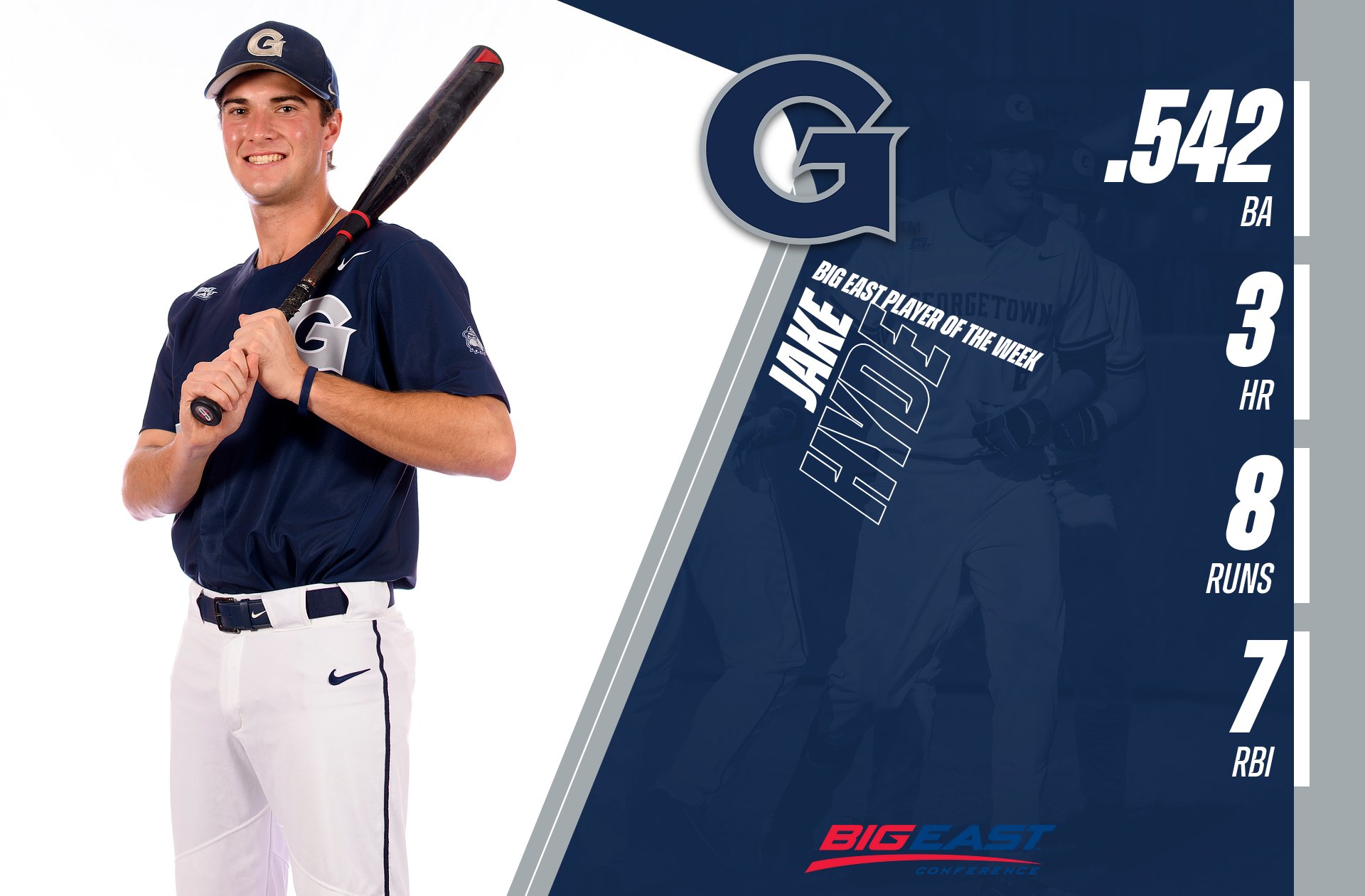 Jake Hyde Secures BIG EAST Player of the Week, McCarthy to Honor Roll ...