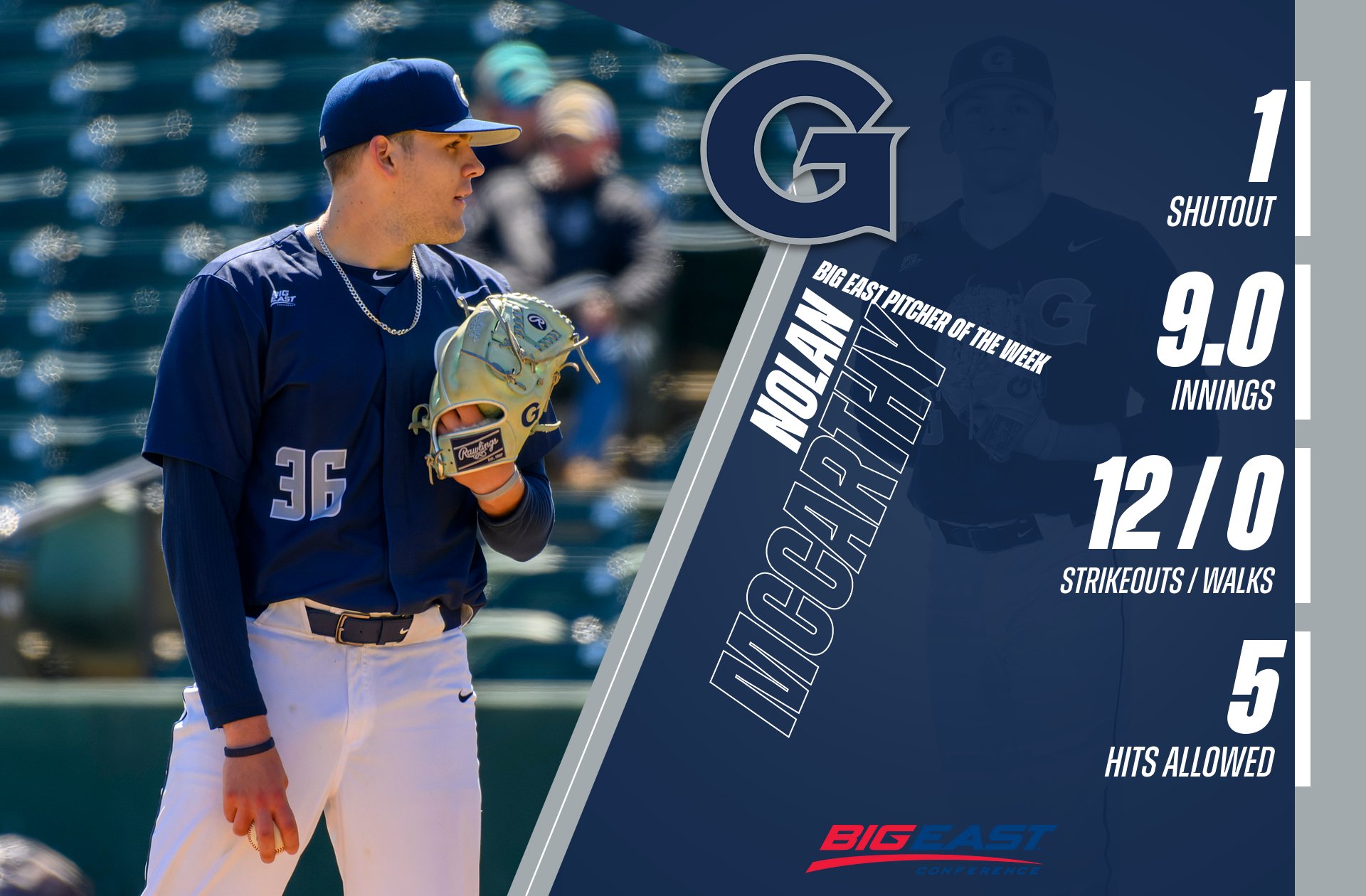 Nolan McCarthy Earns BIG EAST Pitcher of the Week, Bosch to Honor Roll ...