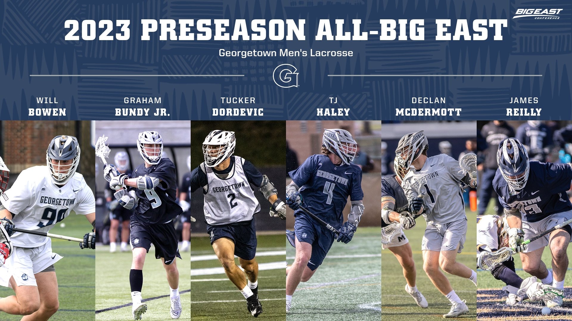 Georgetown Tabbed Preseason Favorite as Six Hoyas Named Preseason All ...