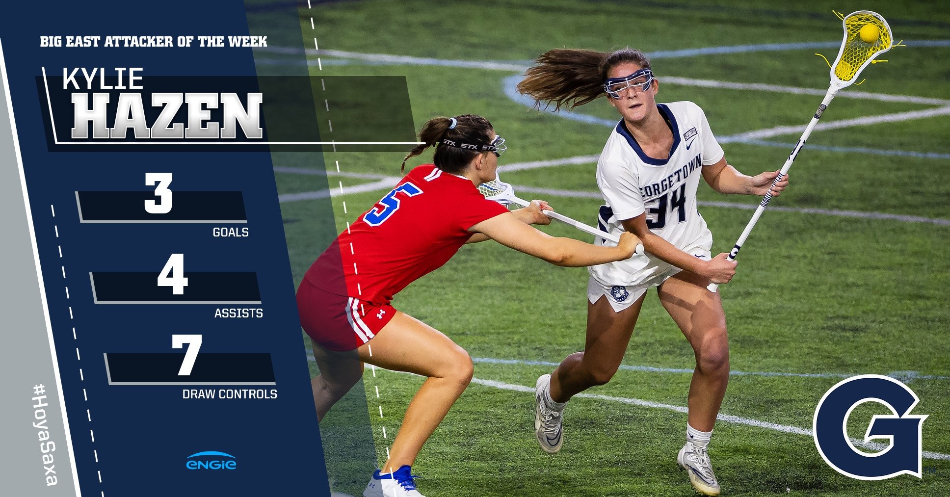 Hazen Awarded BIG EAST Attacker of the Week - Georgetown University ...