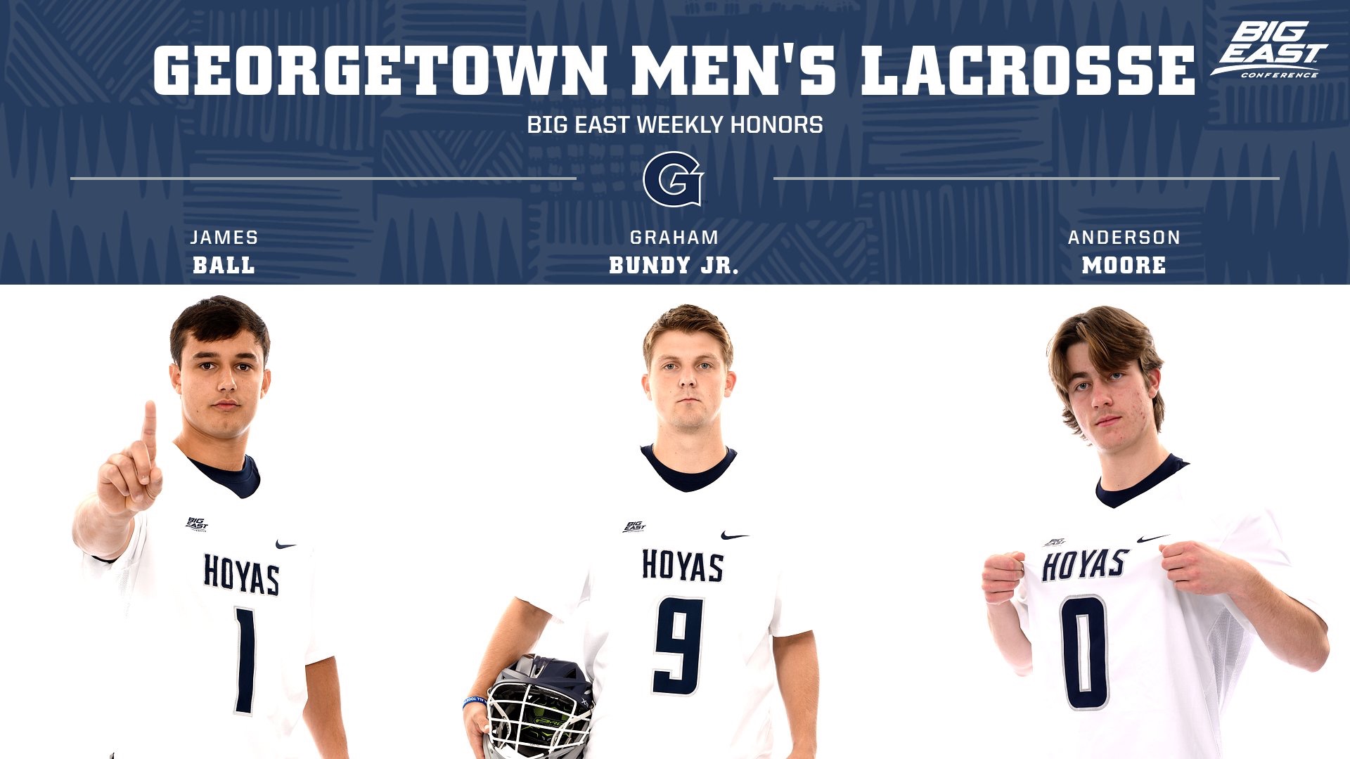 Trio of Hoyas Earn BIG EAST Weekly Honors - Georgetown University Athletics