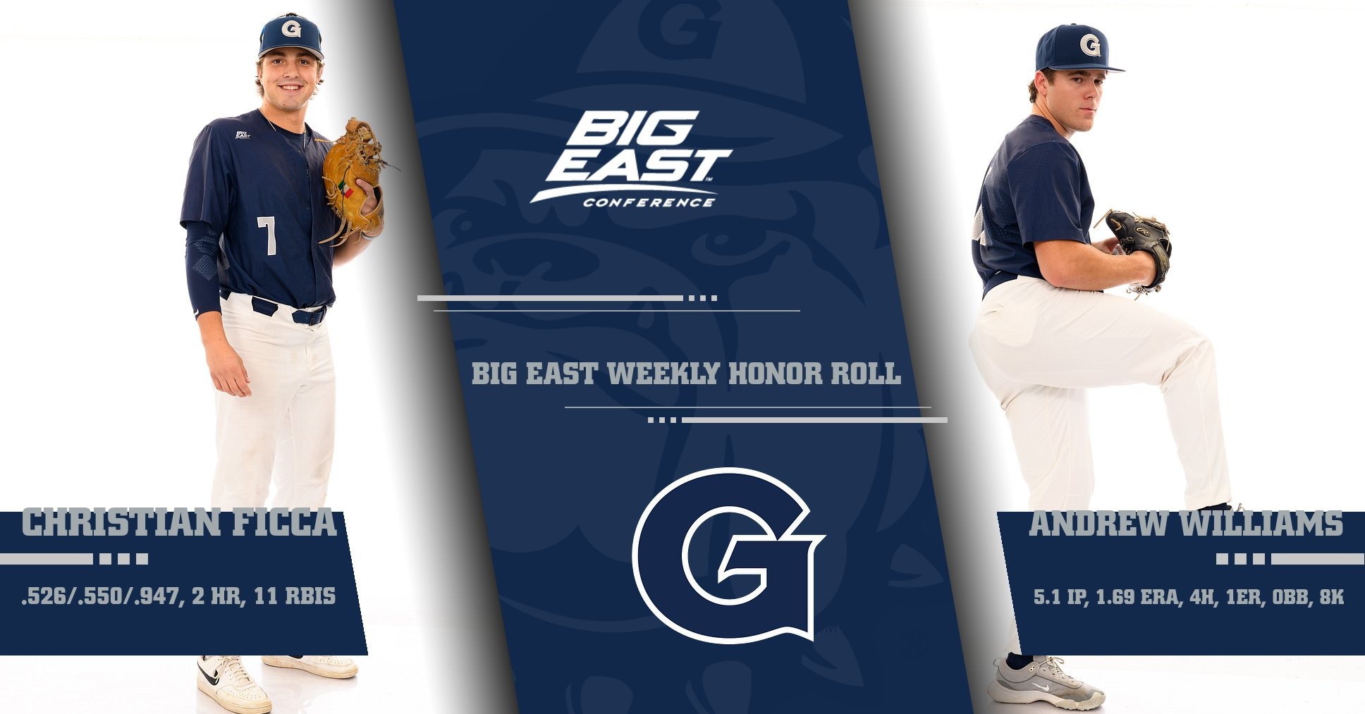 Ficca and Williams Named to BIG EAST Weekly Honor Roll - Georgetown ...