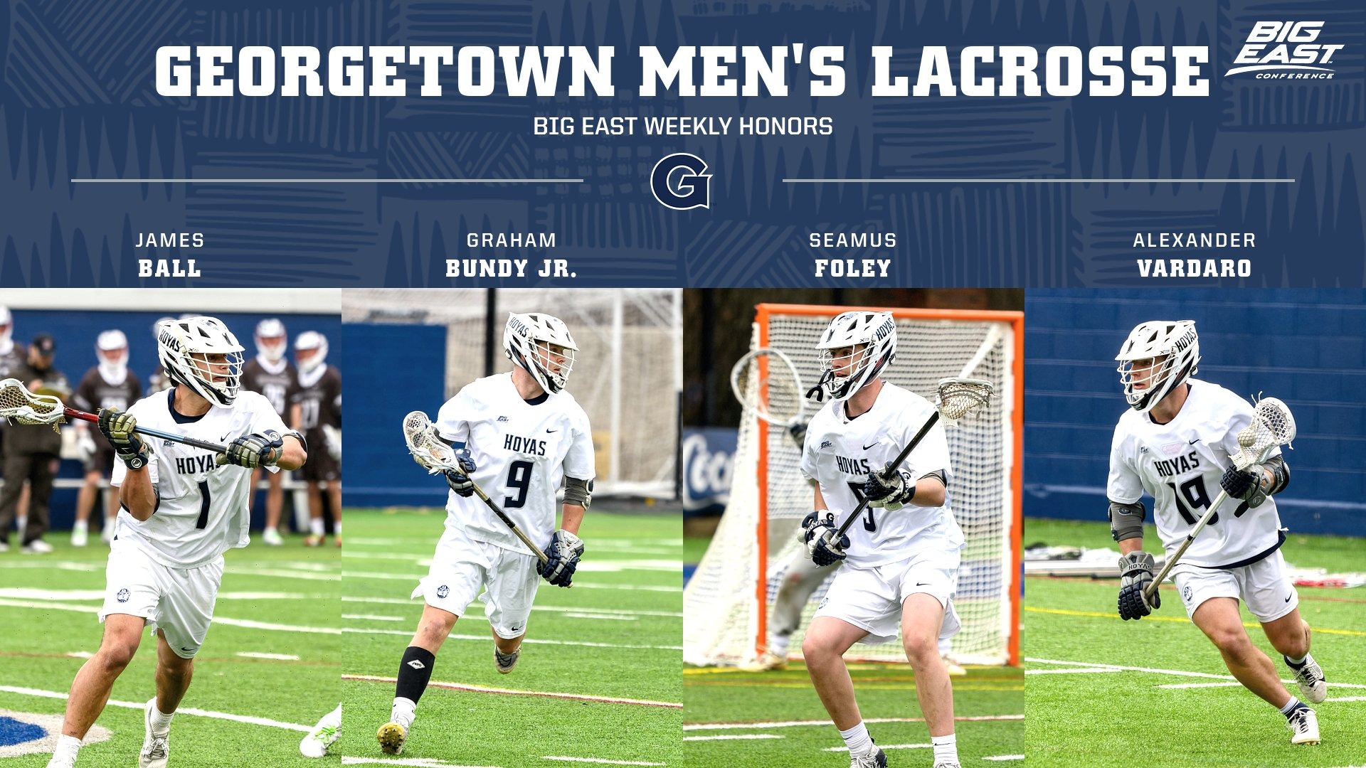 Four Hoyas Earn BIG EAST Weekly Accolades - Georgetown University Athletics