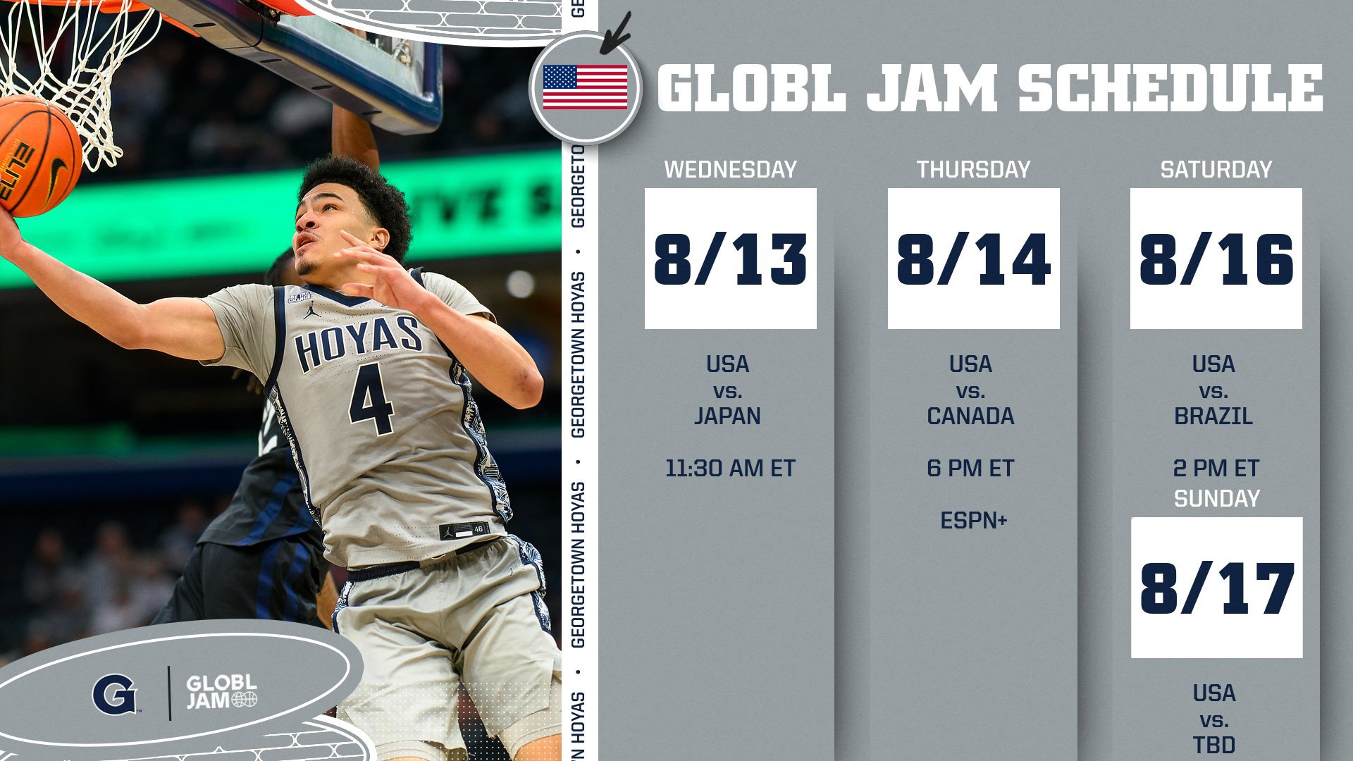 Georgetown Defeats Brazil 76-74 to Advance to Gold Medal Game at GLOBL ...