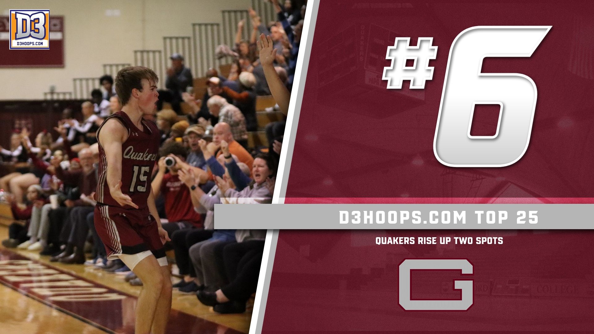 Quakers Up to Sixth in Latest D3hoops.com Poll - Guilford College