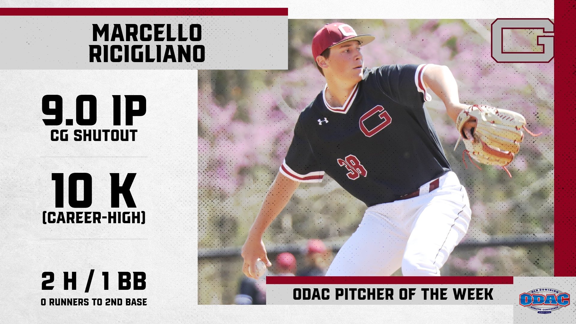 Brilliant Outing Against BC Results In Ricigliano’s Second ODAC Weekly ...