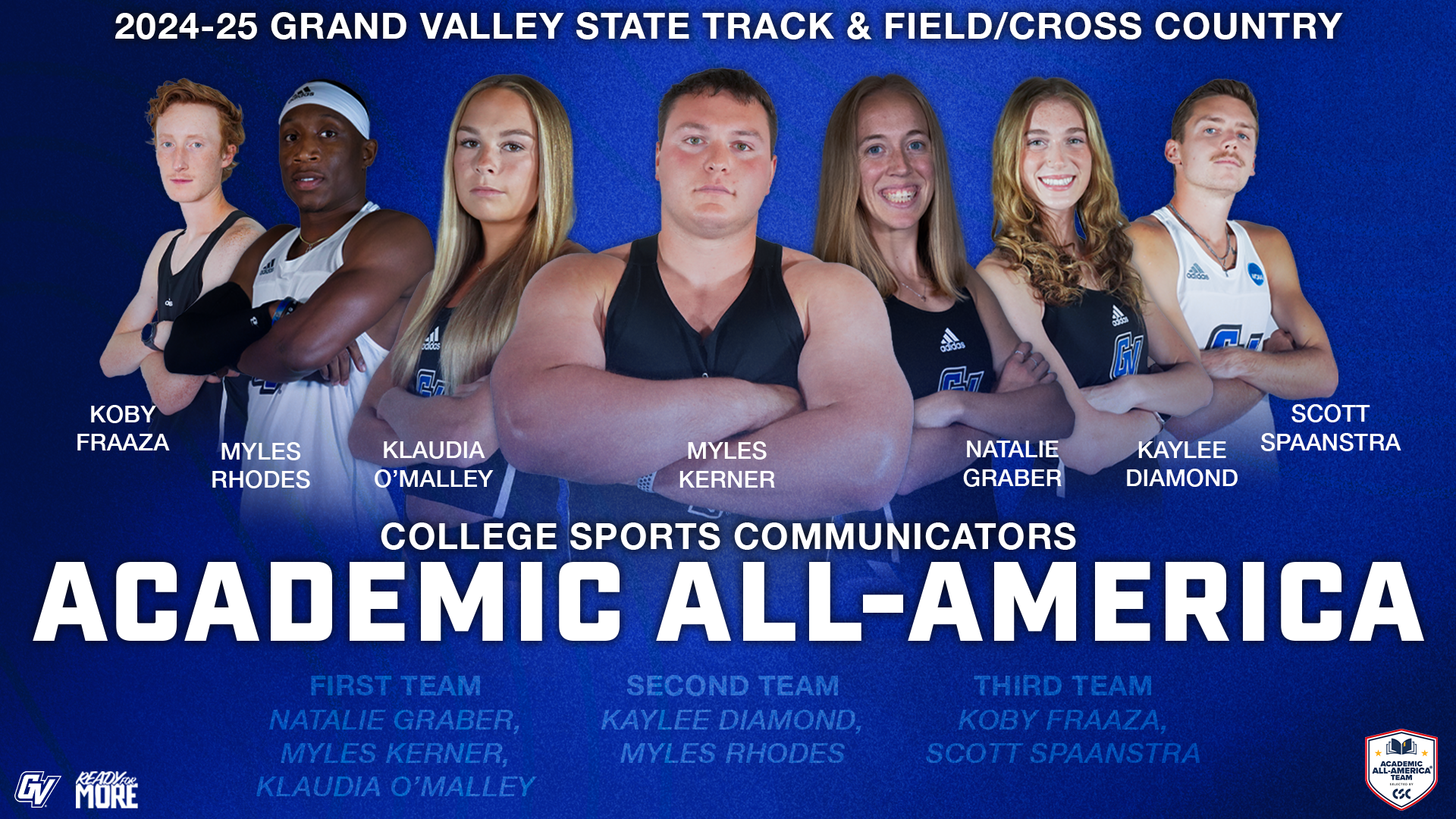 Lakers Announce 2024-25 Indoor Track & Field Schedule - Grand Valley ...