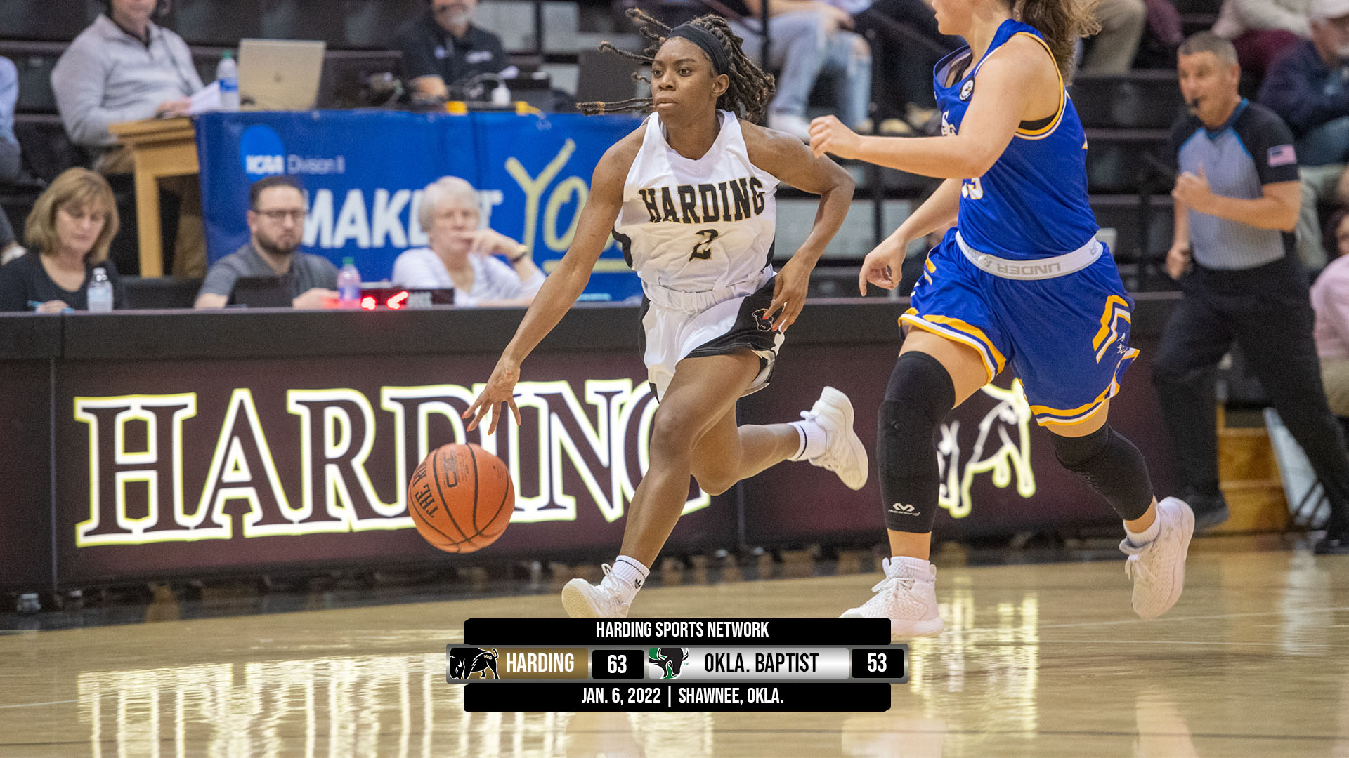 Third Quarter Start Leads Harding to Victory at Oklahoma Baptist ...