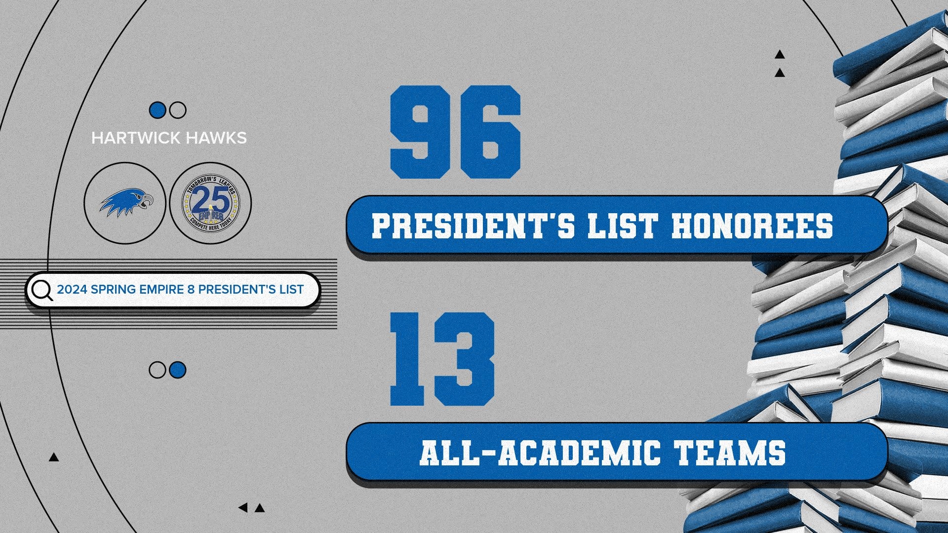 Hartwick College Announces 2024 Athletics Hall of Fame Induction Class ...