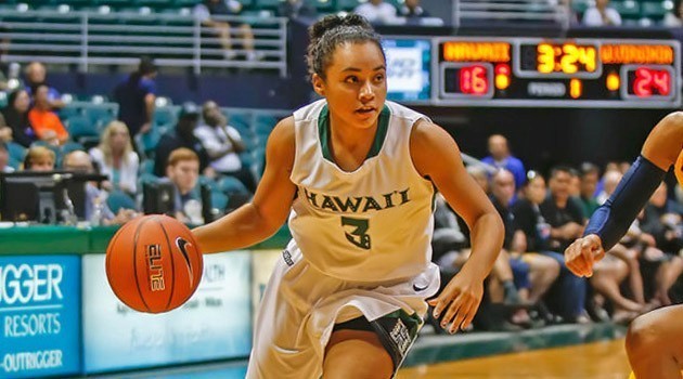 Marissa Wimbley - Women's Basketball - University of Hawai'i at Manoa ...