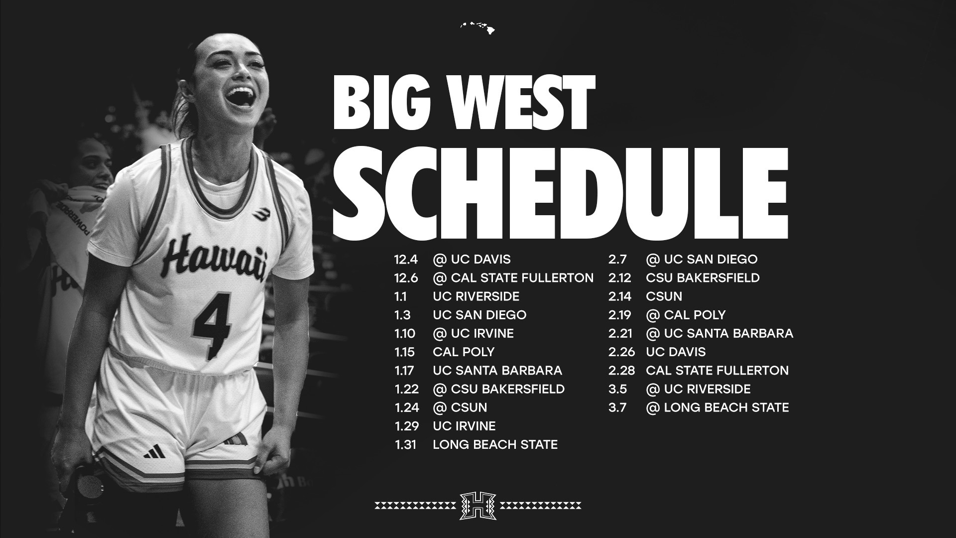 Women's Basketball Announces Nonconference Schedule - University of ...