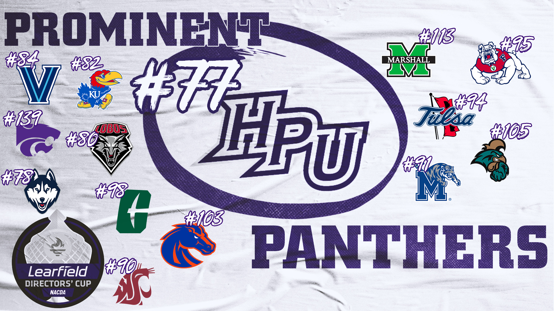 HPU Athletics Releases 2020-21 Annual Report - High Point University ...