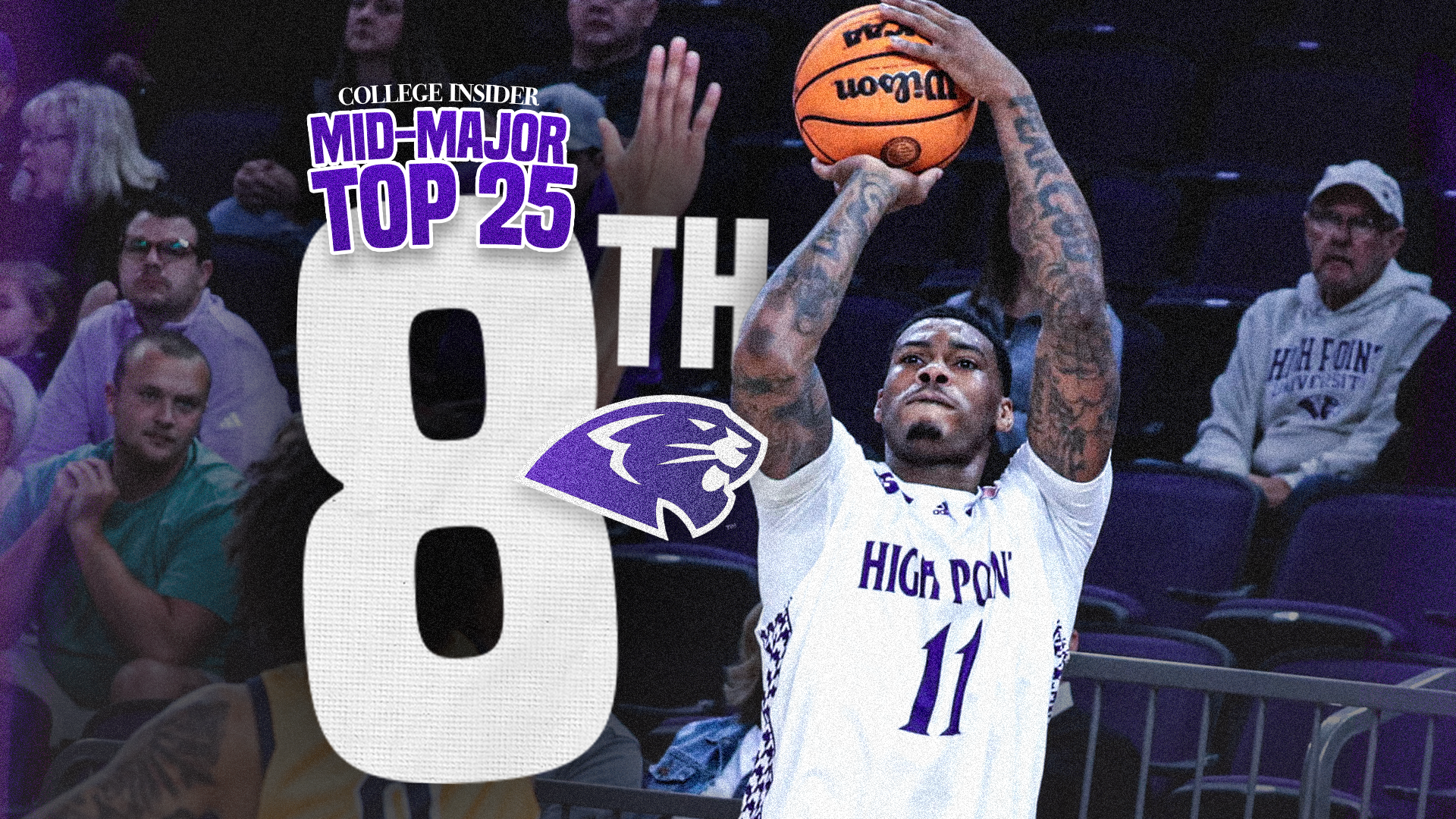 2025-26 Men's Basketball Schedule - High Point University Athletics