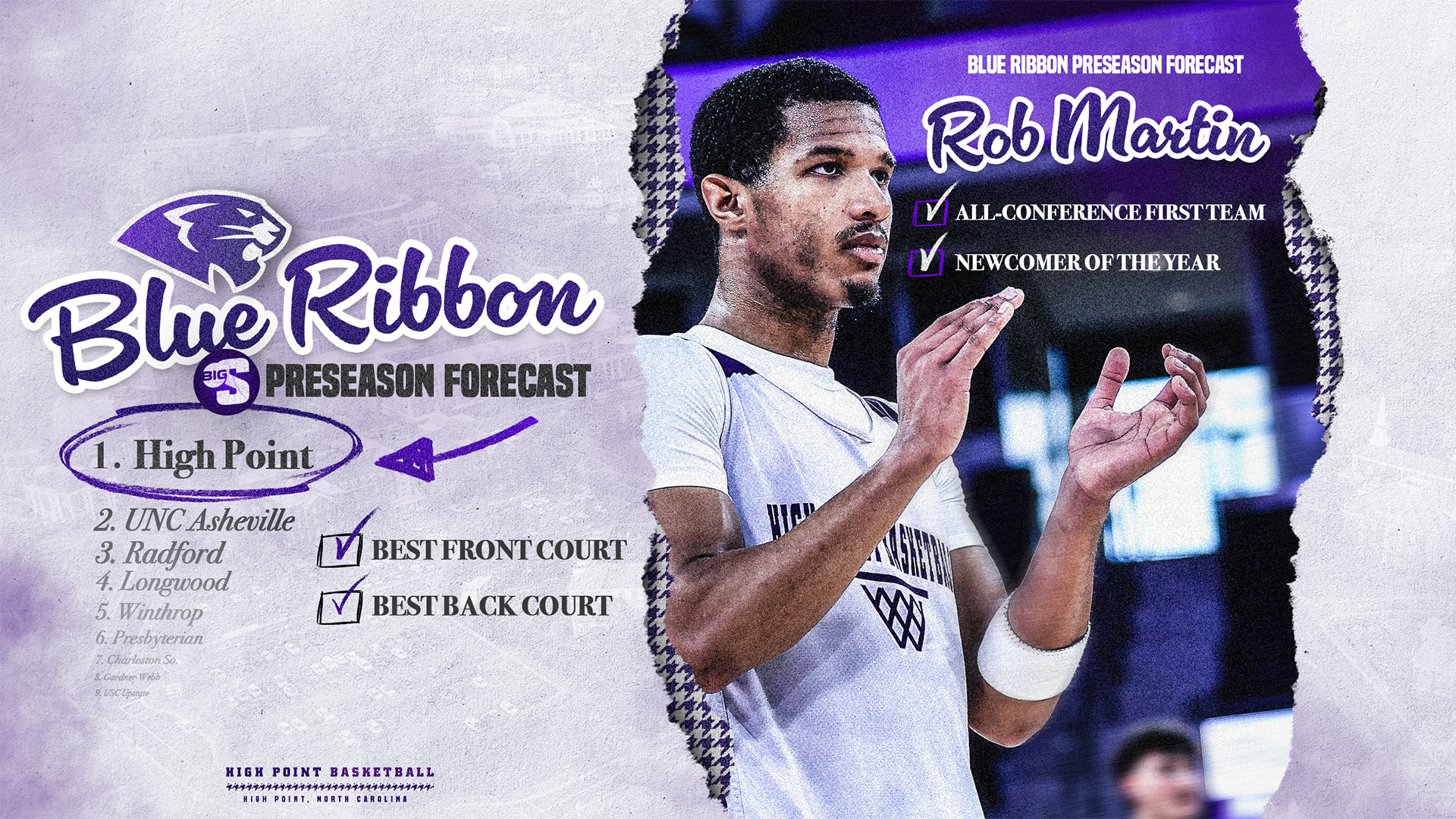 Panthers Announce 2025-26 Men's Basketball Roster - High Point ...