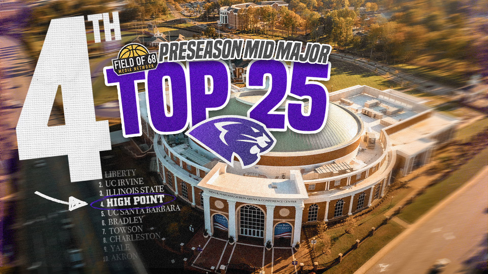 2025-26 Men's Basketball Schedule - High Point University Athletics