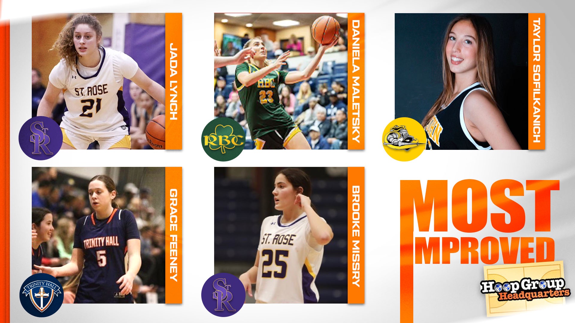 2024 Most Improved Team - Hoop Group