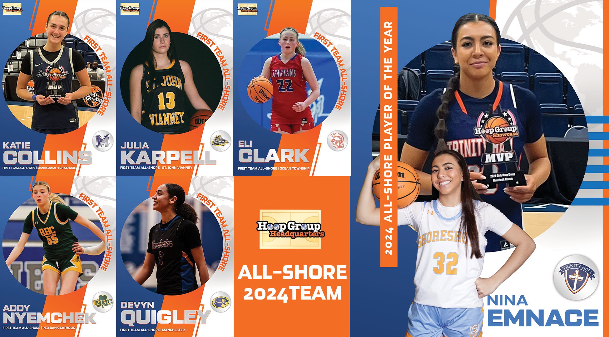 2024 All-Shore Team - Hoop Group