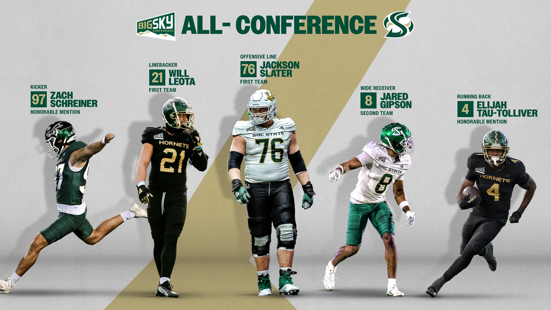 SACRAMENTO STATE TO BUILD NEW FOOTBALL AND MULTI-USE STADIUM ...