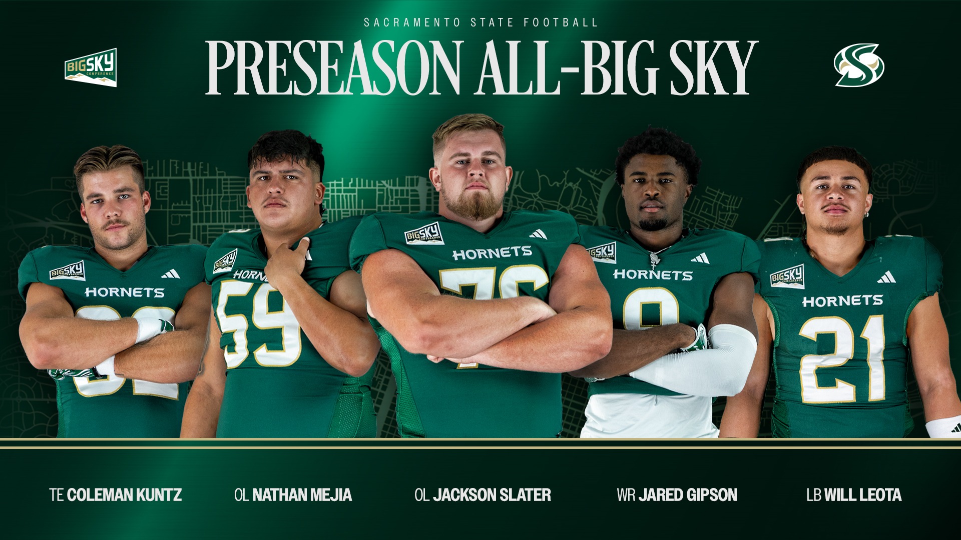 FOOTBALL TABBED EIGHTH IN HERO SPORTS PRESEASON TOP 25 - Sacramento State