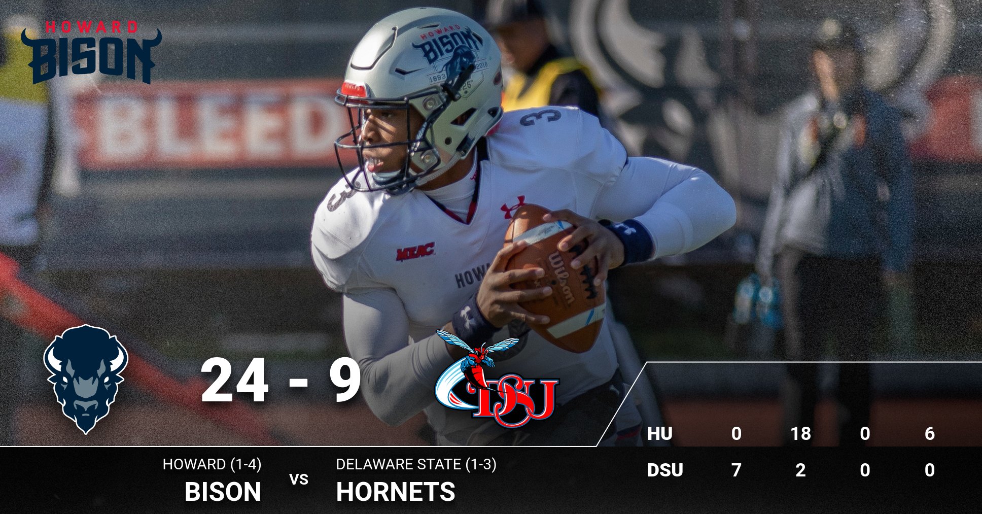 Howard's defense dominates Delaware State for first win - Howard ...
