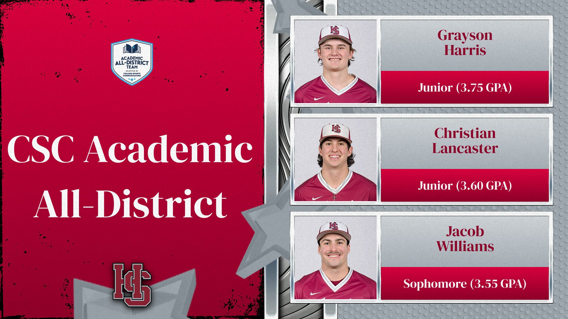 Hampden-Sydney Places 103 Student-Athletes On The 2023-24 ODAC All ...